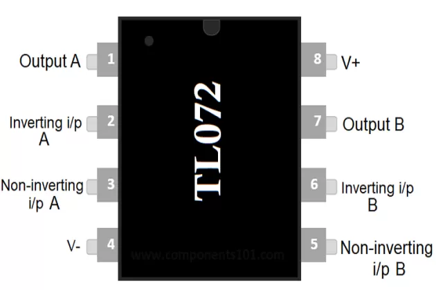 IC TL072 thông số kỹ thuật sơ đồ chân datasheet